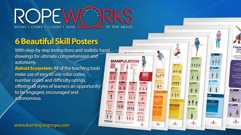 Jump Rope Skill Builders – The Art of Jumping Rope